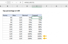 Smaller of two values - Excel formula | Exceljet